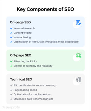 SEO vs SEA: Key Differences and How to Use Them Together
