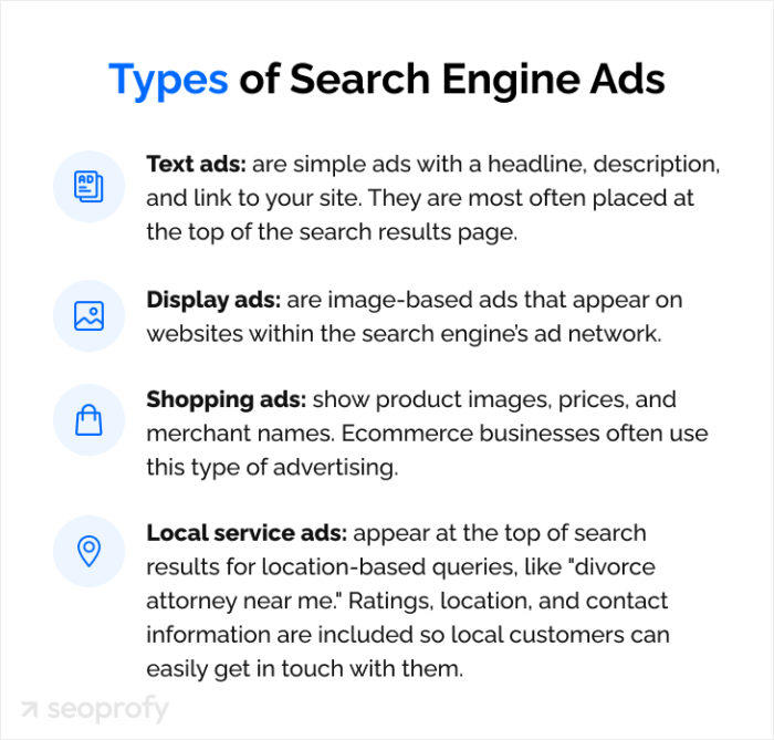 SEO vs SEA: Key Differences and How to Use Them Together