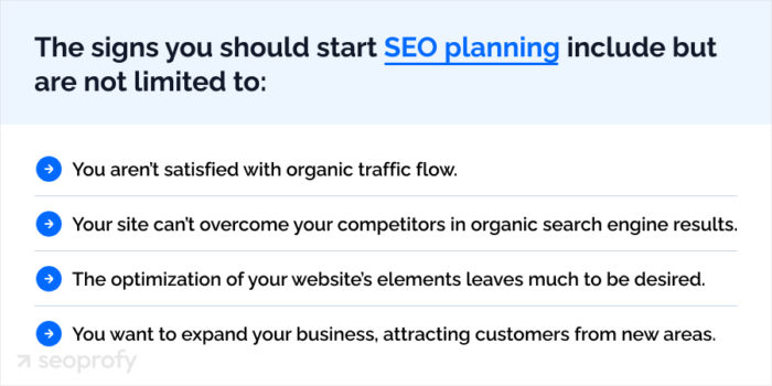 13 Steps to Create an Effective SEO Strategy in 2025