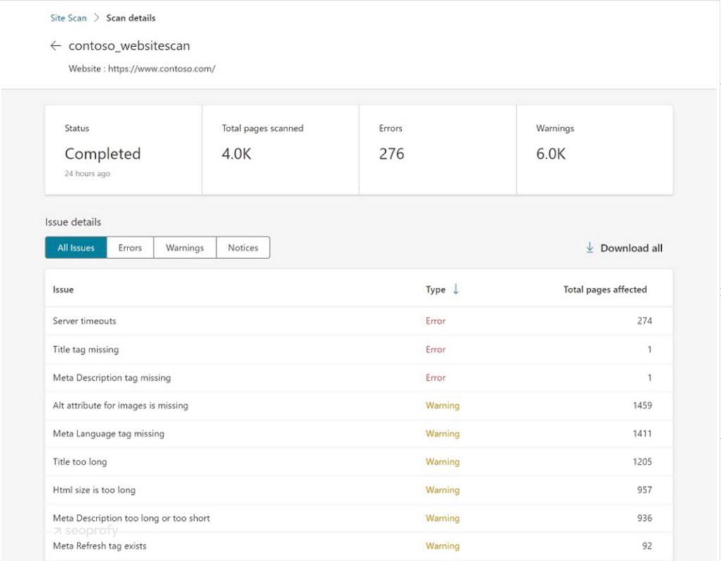 Bing SEO: The Complete Guide with Actionable Tips
