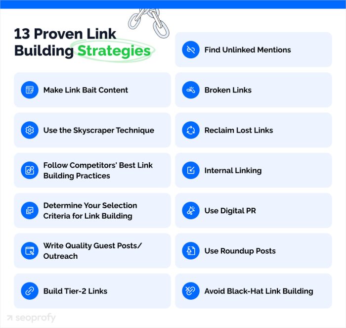 Top 14 Link Building Strategies in 2026