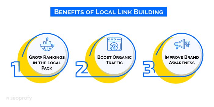 Local Link Building: Ultimate List of Strategies That Work in 2026