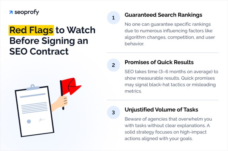 10 Affordable SEO Services for Small Businesses | SeoProfy